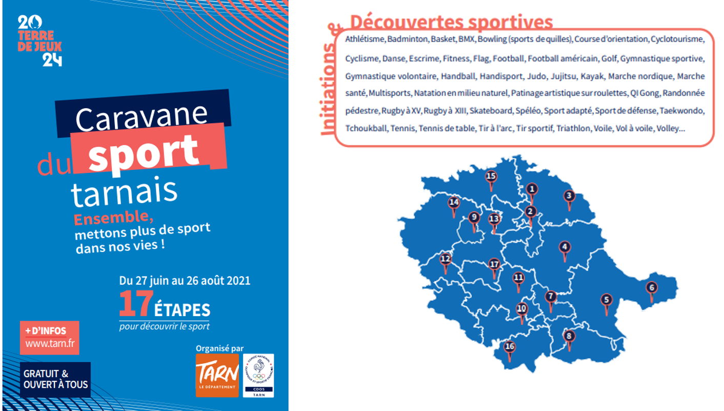 La caravane du sport tarnais – Espace pro du Tarn